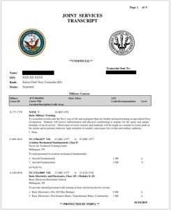 A Guide for Military Veterans Who Want to Become Teachers – Education ...